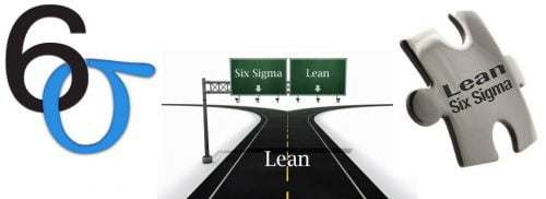 Lean-Six-Sigma-Logo-Banner - IPQI
