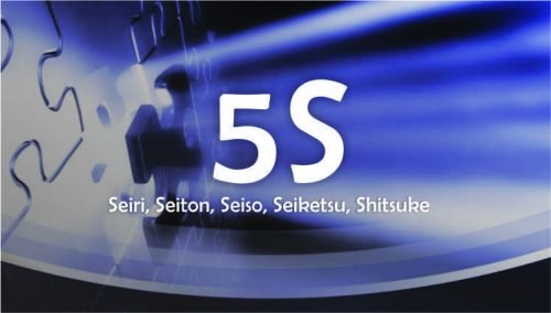 TRAINING 5R/5S IMPROVEMENT MANAGEMENT SYSTEMS - IPQI