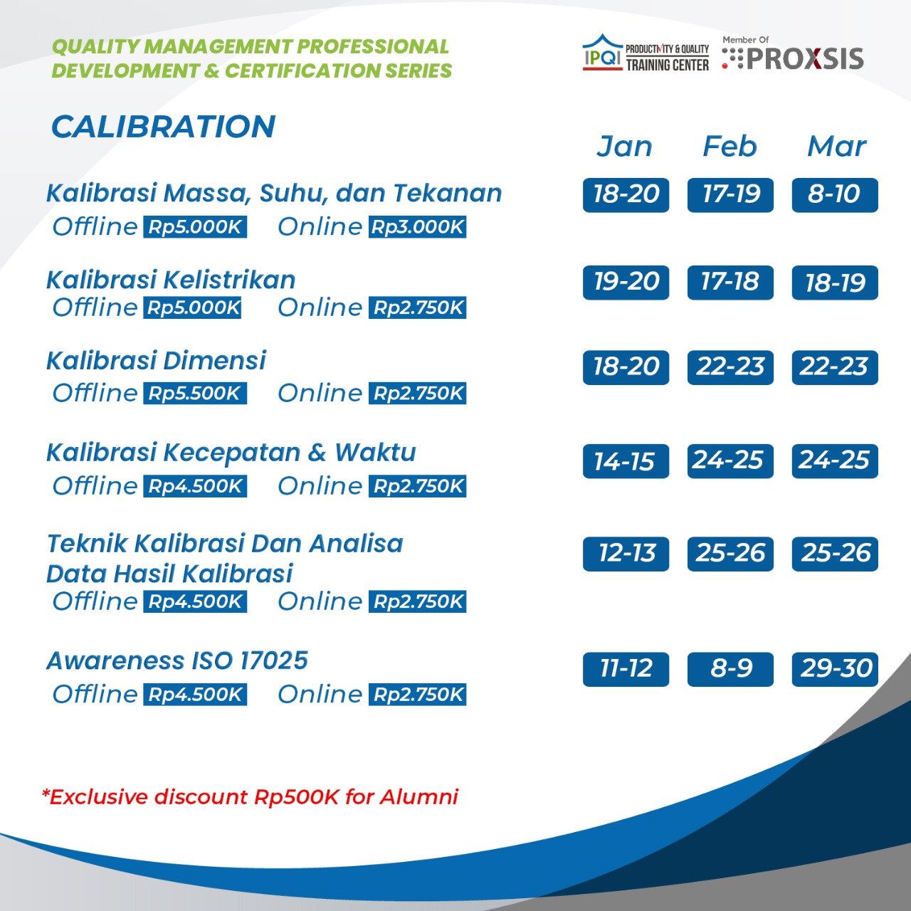 Jadwal Training - IPQI