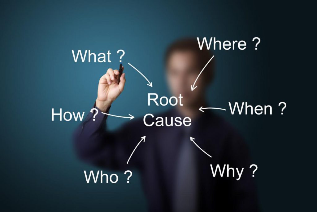 TRAINING ROOT CAUSE ANALYSIS RCA IPQI TRAINING ROOT CAUSE ANALYSIS RCA IPQI