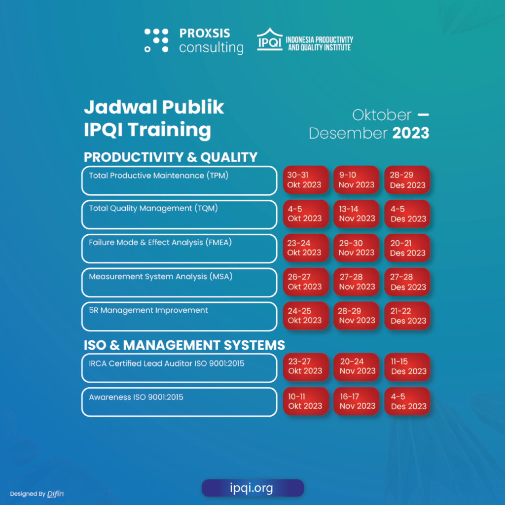 Pengertian Diagram Afinitas (Affinity Diagram) dan Cara Membuatnya - IPQI