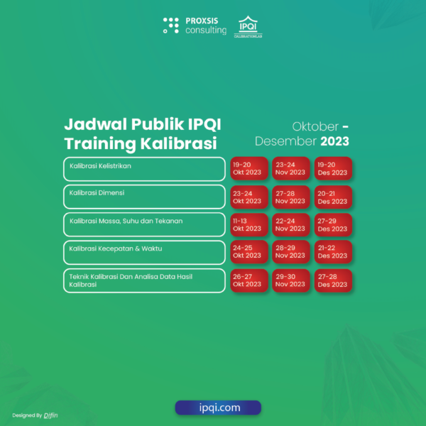 Pengertian Diagram Afinitas (Affinity Diagram) dan Cara Membuatnya - IPQI
