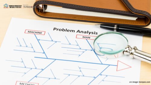 Teknik Fishbone Diagram untuk Analisis Akar Penyebab Masalah Kualitas ...