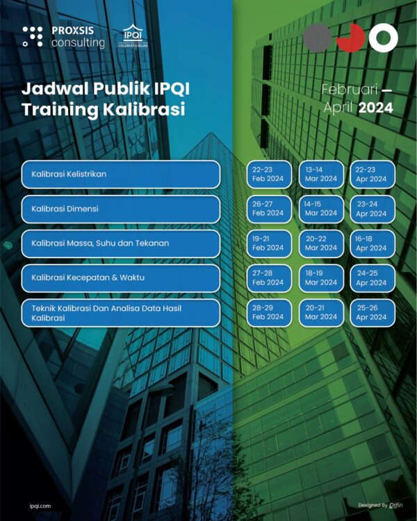 Penerapan Konsep 5S dalam Bekerja: Contoh Kasus dan Manfaatnya - IPQI