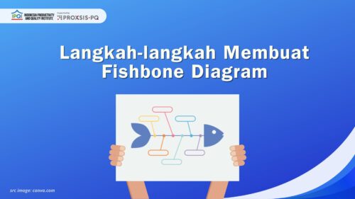 Panduan Lengkap: Membuat Fishbone Diagram untuk Identifikasi Masalah - IPQI