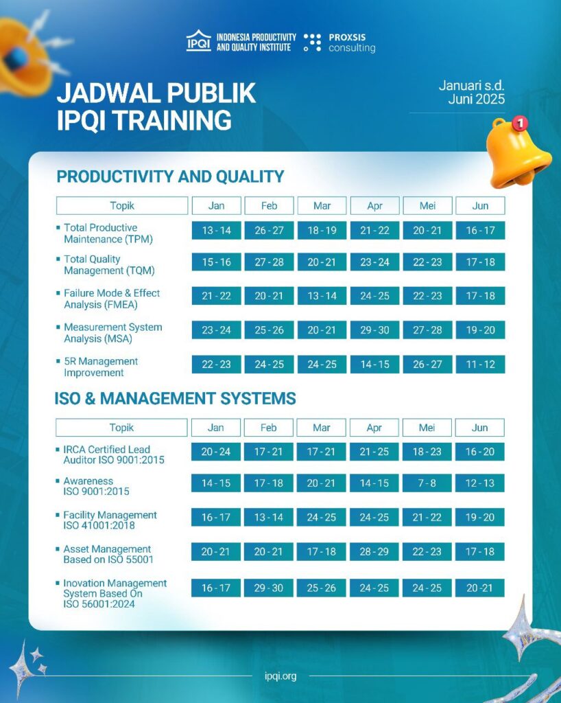 Upcoming Training - IPQI