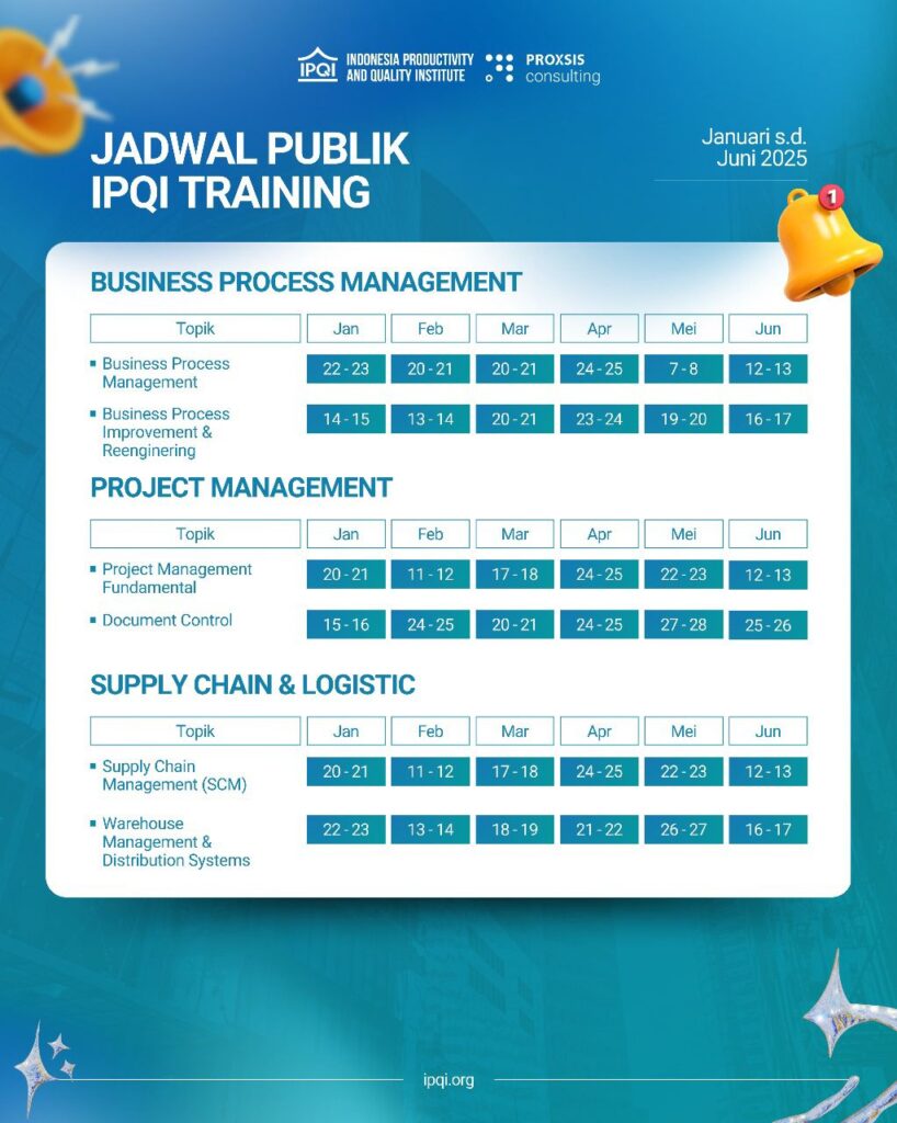 Operational Excellence: Pengertian, Manfaat, Contoh, dan Cara ...