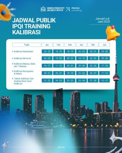 Mengenal Statistical Process Control: Pengertian, Manfaat, Metode, dan ...