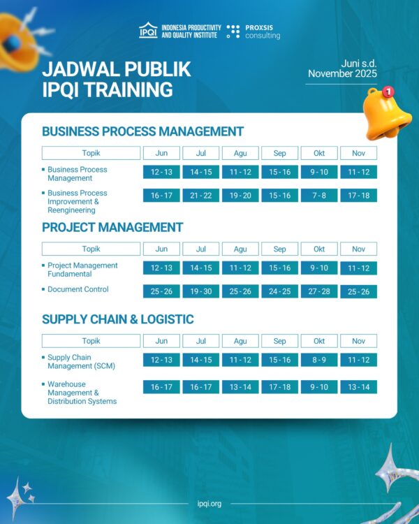 Apa Itu Lean? Pelajari Definisi, Jenis, dan Langkah Implementasi yang Efektif - IPQI