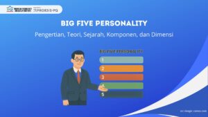 Big Five Personality Adalah: Pengertian, Teori, Sejarah, Komponen, dan ...